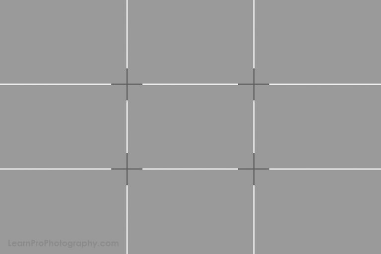 Rule of Thirds Definition & Examples | Learn Pro Photography